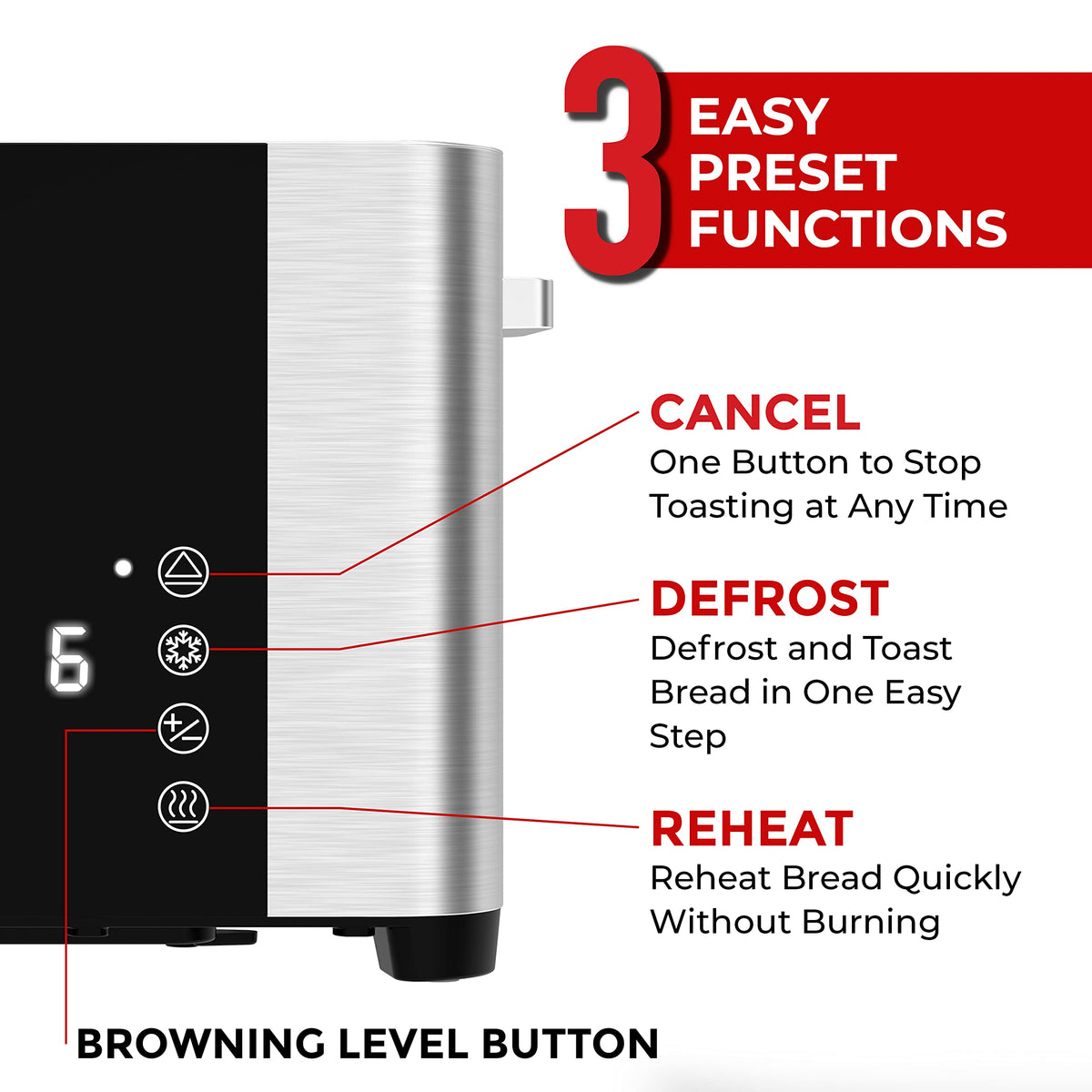 UltraToast Full Stainless-Steel Toaster 4 Slice with LED Display ...